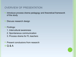 Process Drama for intercultural language learning | PPT