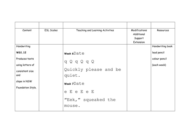 Erika Rimes Stage 1 English Program