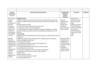 Erika Rimes Stage 1 Math Program | PDF | Educational Assessment | Education