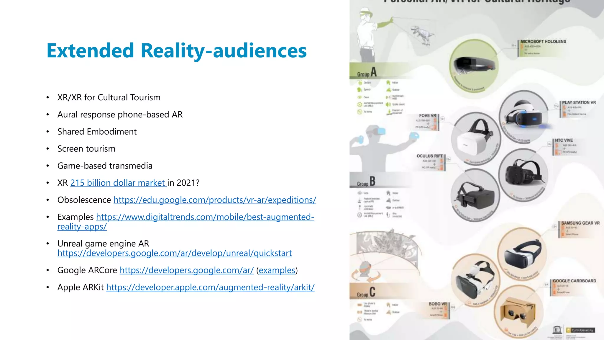 Cultural Tourism XR | PPT