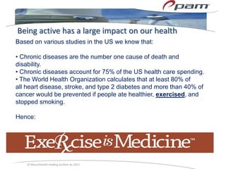 13 years of lessons learned - Erik Damen - PAM activity monitor ...