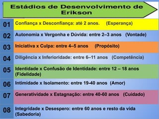 Erik Erickson.pptx.pdf