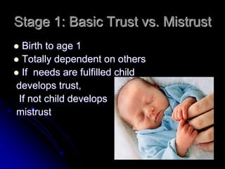 Erik erikson (psychology) | PPT