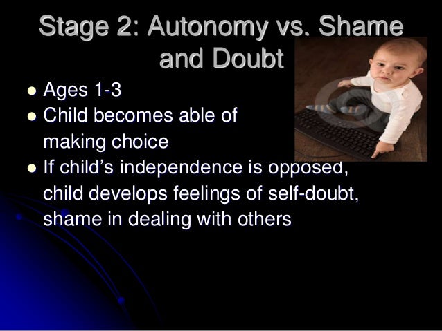 Erik erikson (psychology)