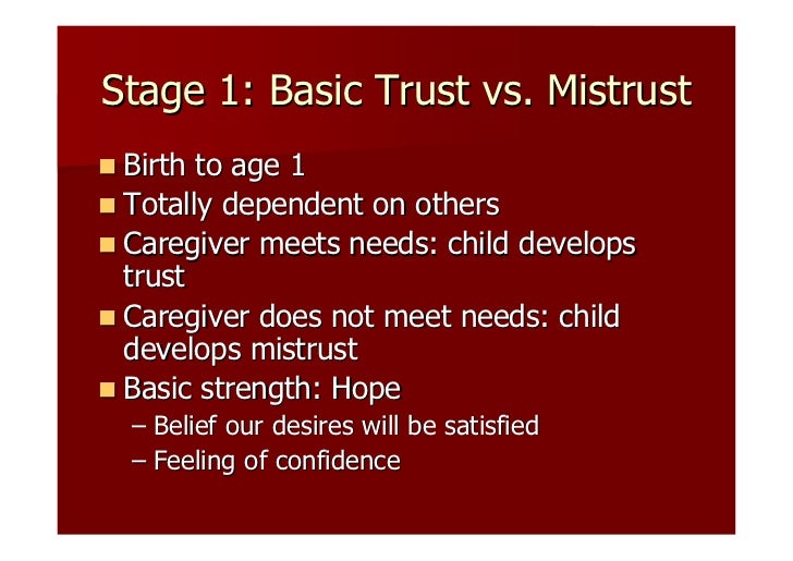 Erik Erikson The Life Span Approach