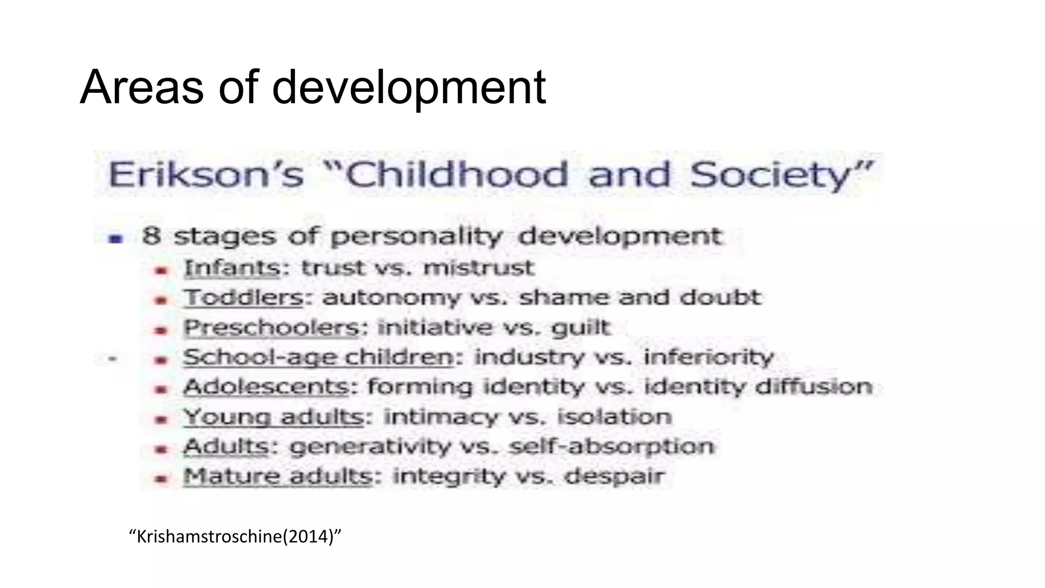 Erik erikson powerpoint | PPT