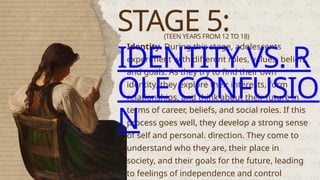 Erik Erikson_Eight Stages of Psychosocial Development.pptx