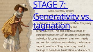 Erik Erikson_Eight Stages of Psychosocial Development.pptx