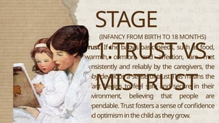 Erik Erikson_Eight Stages of Psychosocial Development.pptx