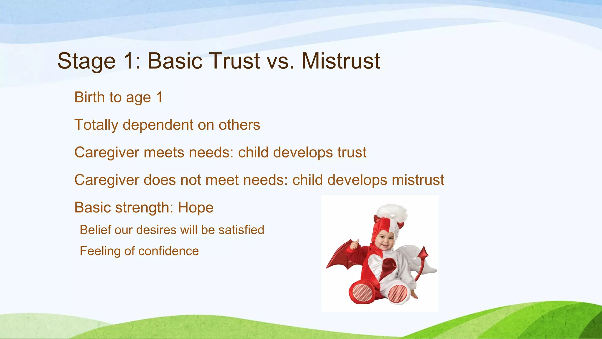 EDUP3043 Erik erikson's theory | PPT