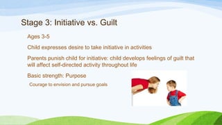 EDUP3043 Erik erikson's theory | PPT