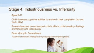 EDUP3043 Erik erikson's theory | PPT