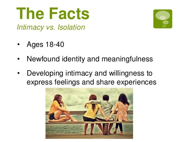 HUR-101-99Y Group Presentation: Erikson's Stages of Development