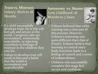 Erik erikson presentation | PPTX