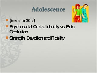 Erik Erikson’S | PPT