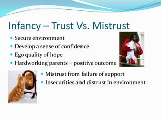 Erik Erikson’S 8 Stages Of Psychosocial Development 2 | PPT