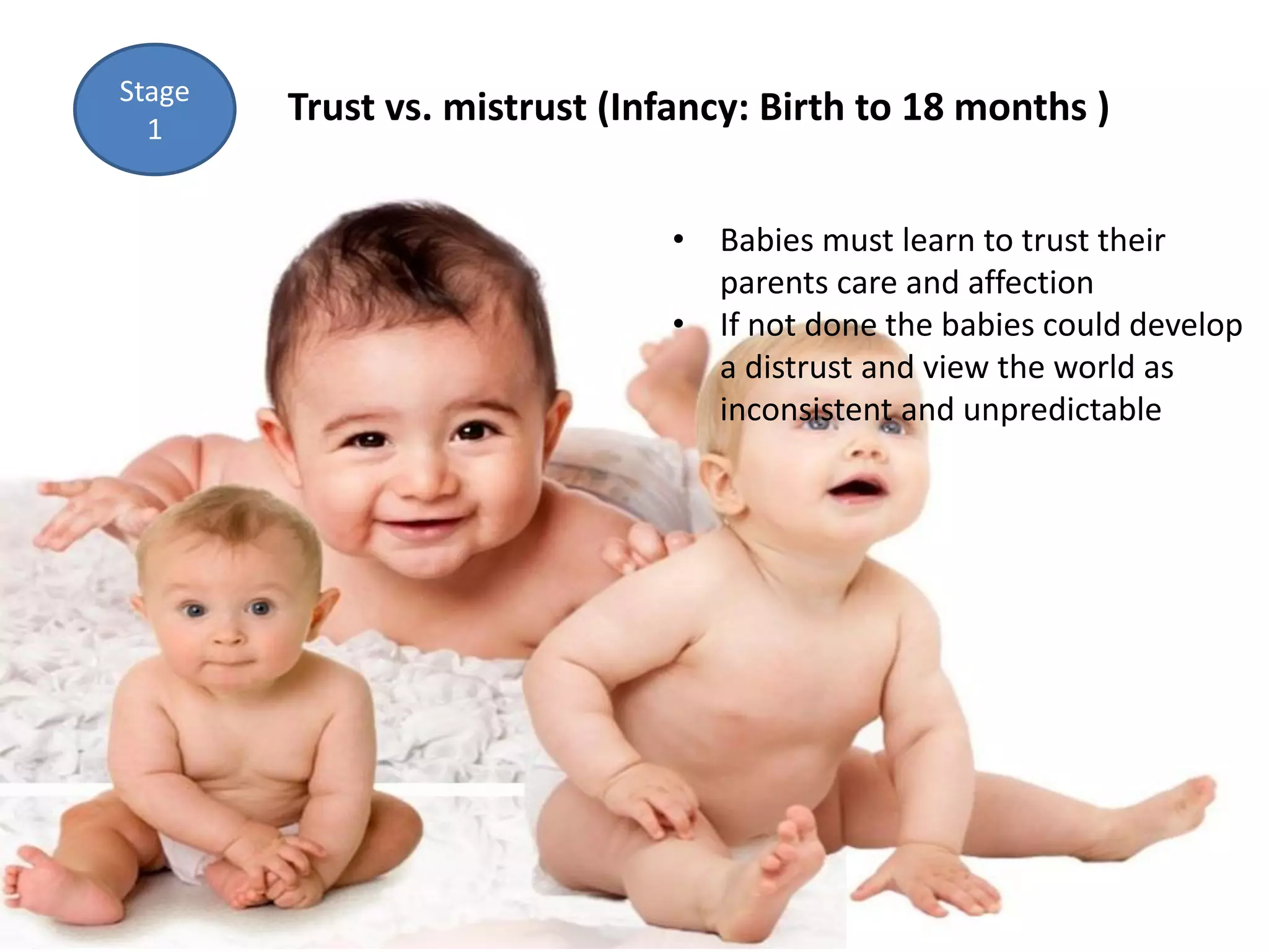 Erik erikson's psychological theory | PDF