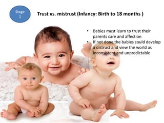 Erik erikson's psychological theory | PDF