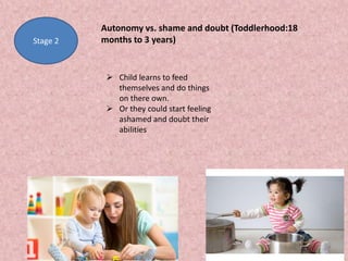 Erik erikson's psychological theory | PDF