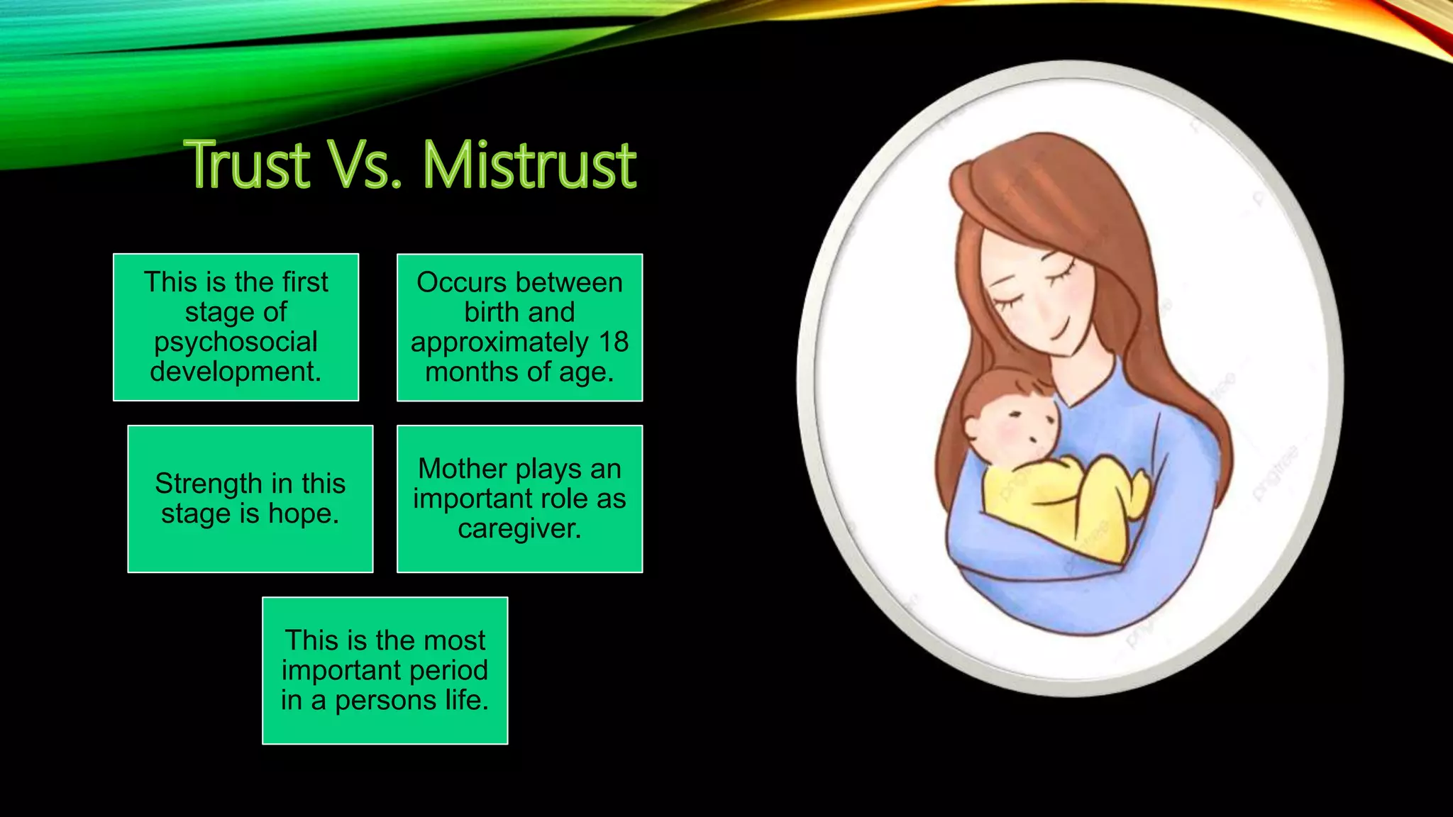 Erik Erikson stage 1.pptx