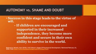 ERIK ERIKSON STAGES OF PSYCHOSOCIAL DEVELOPMENT | PPTX