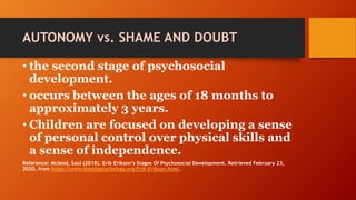 ERIK ERIKSON STAGES OF PSYCHOSOCIAL DEVELOPMENT | PPTX