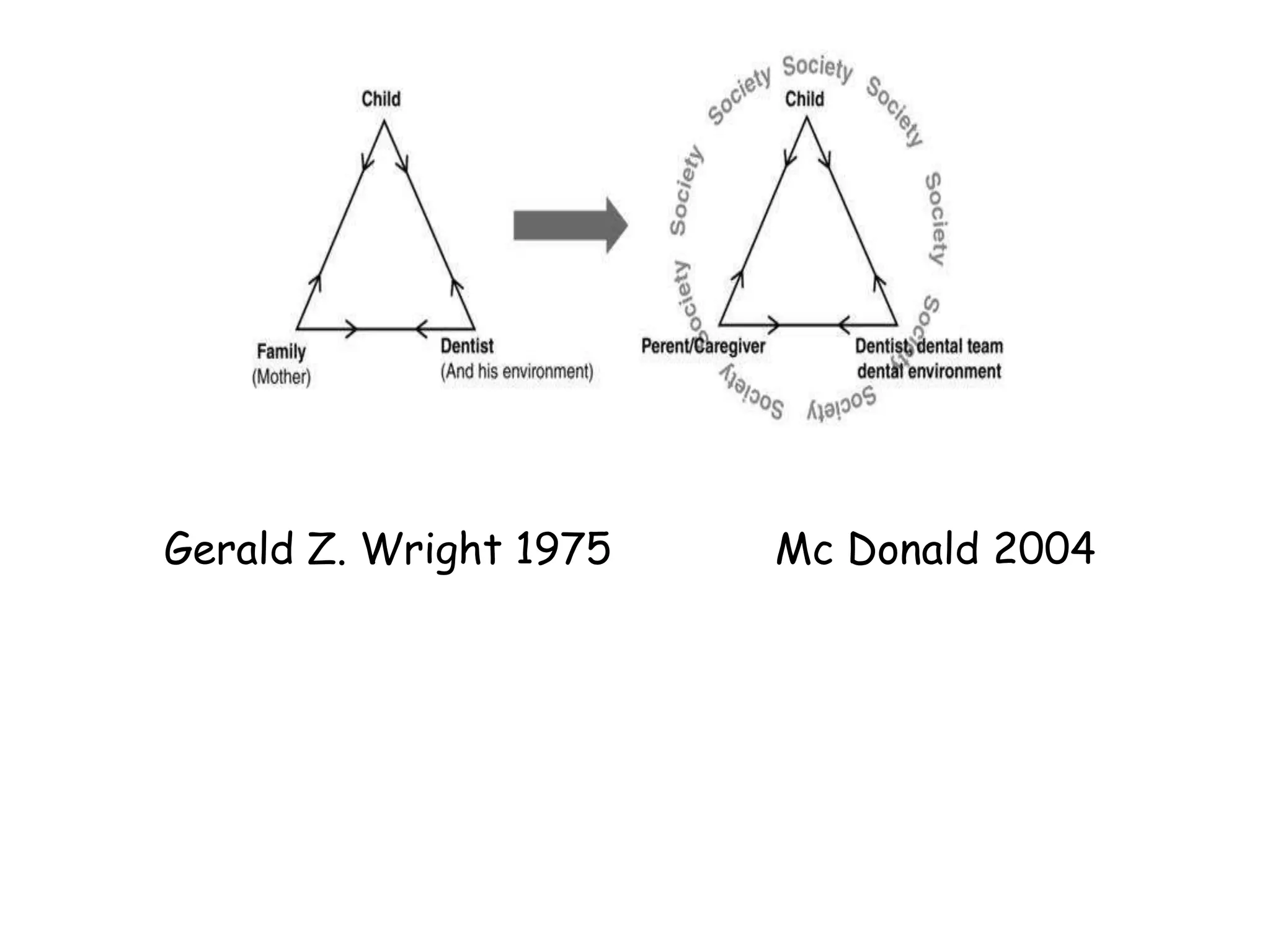Child Psychology Erik Erikson Theory.pptx