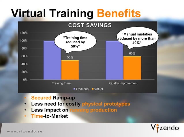 Erik Gustafsson, Vizendo | PPT