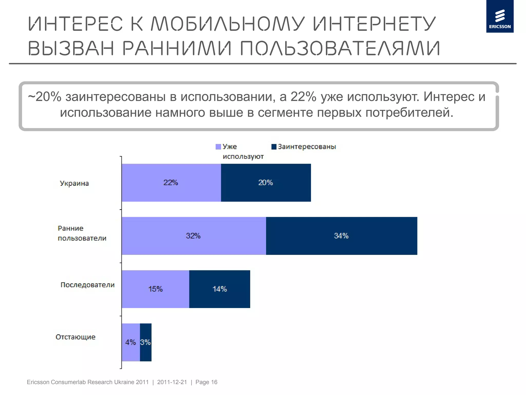 Ukraine Country Study | PPT