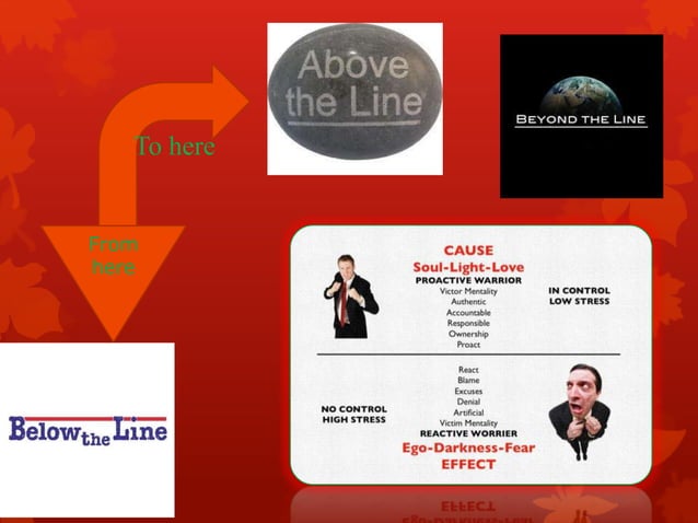 Erik powerpoint | PPT