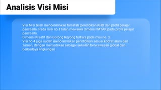 ERIK PRATAMA laporan PI2.pdf