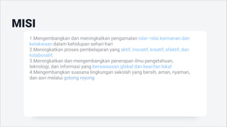 ERIK PRATAMA laporan PI2.pdf