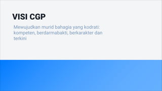 ERIK PRATAMA laporan PI2.pdf