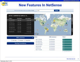 Measurement Network Update | PPT