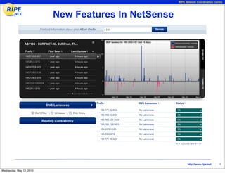 Measurement Network Update | PPT
