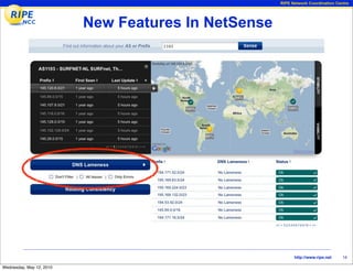 Measurement Network Update | PPT