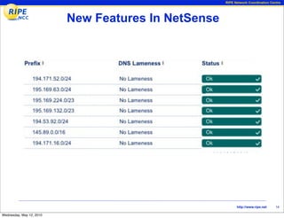 Measurement Network Update | PPT | Free Download
