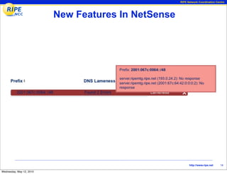 Measurement Network Update | PPT