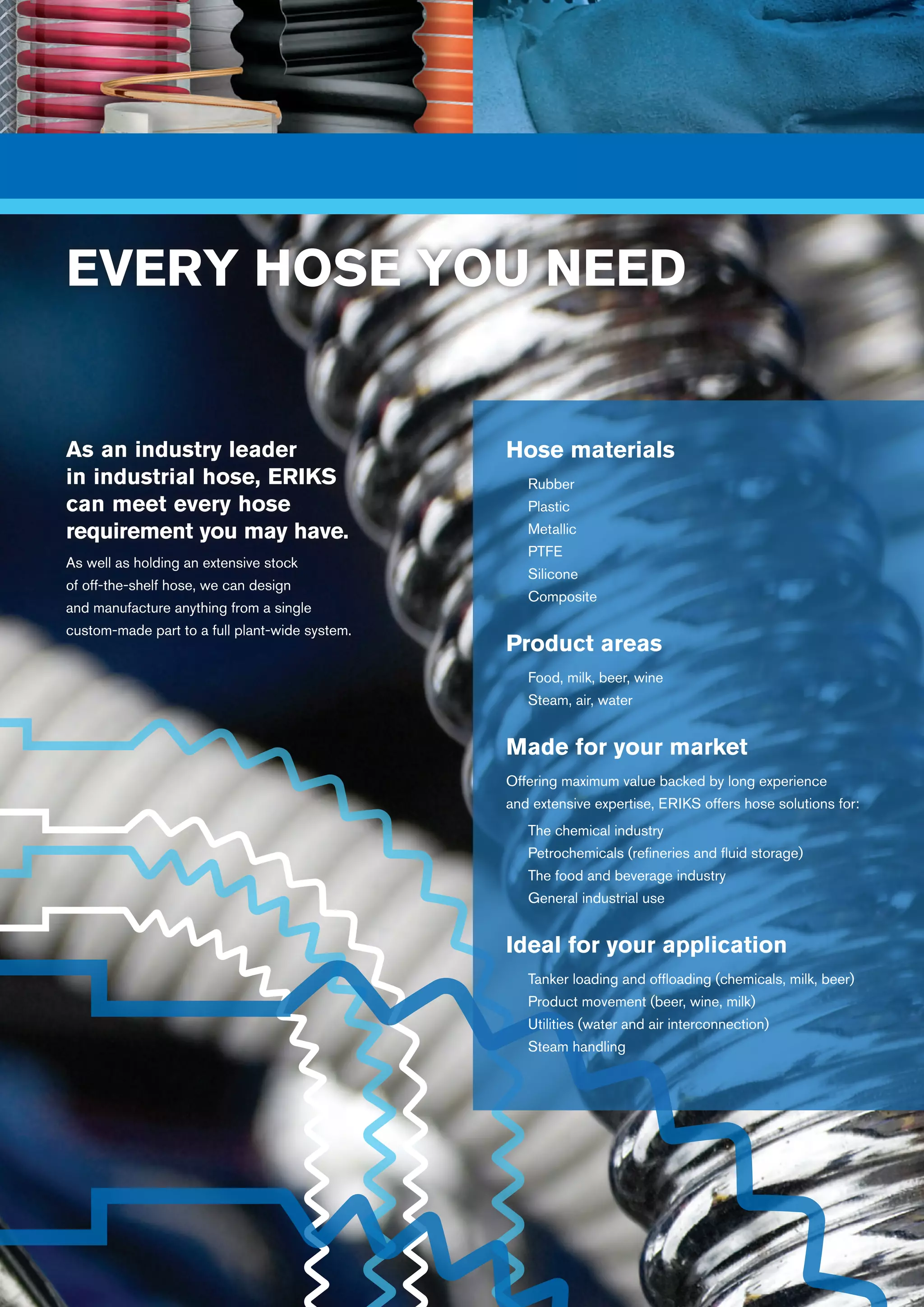 ERIKS Industrial Hose | PDF