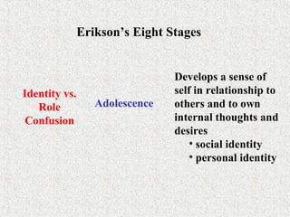 Erikson | PPT