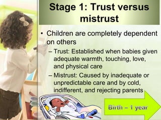 PSYCHOSOCIAL DEVELOPMENT ( By Erik Erikson) | PPTX