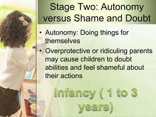 PSYCHOSOCIAL DEVELOPMENT ( By Erik Erikson) | PPTX