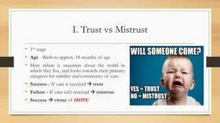 Erik Erikson's Psychosocial Stages of Development | PPTX