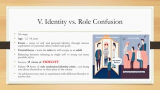 Erik Erikson's Psychosocial Stages of Development | PPTX