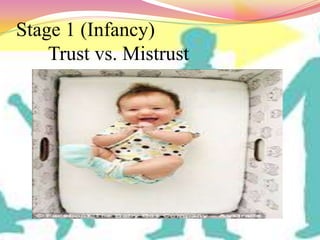 Erikson's psychosocial development | PPT