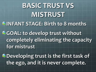 Erikson's Stages of Psychosocial Development | PPTX