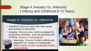 Eriksons psycho-social-theory-of-development | PPT