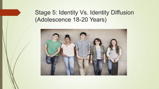 Eriksons psycho-social-theory-of-development | PPT