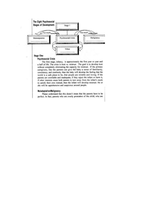 Erikson's activity.docx