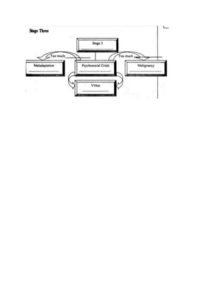 Erikson's activity.docx